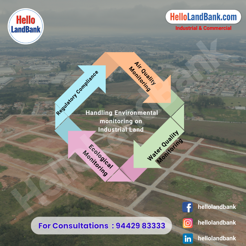 How do you handle environmental monitoring on industrial land ? - Hello LandBank