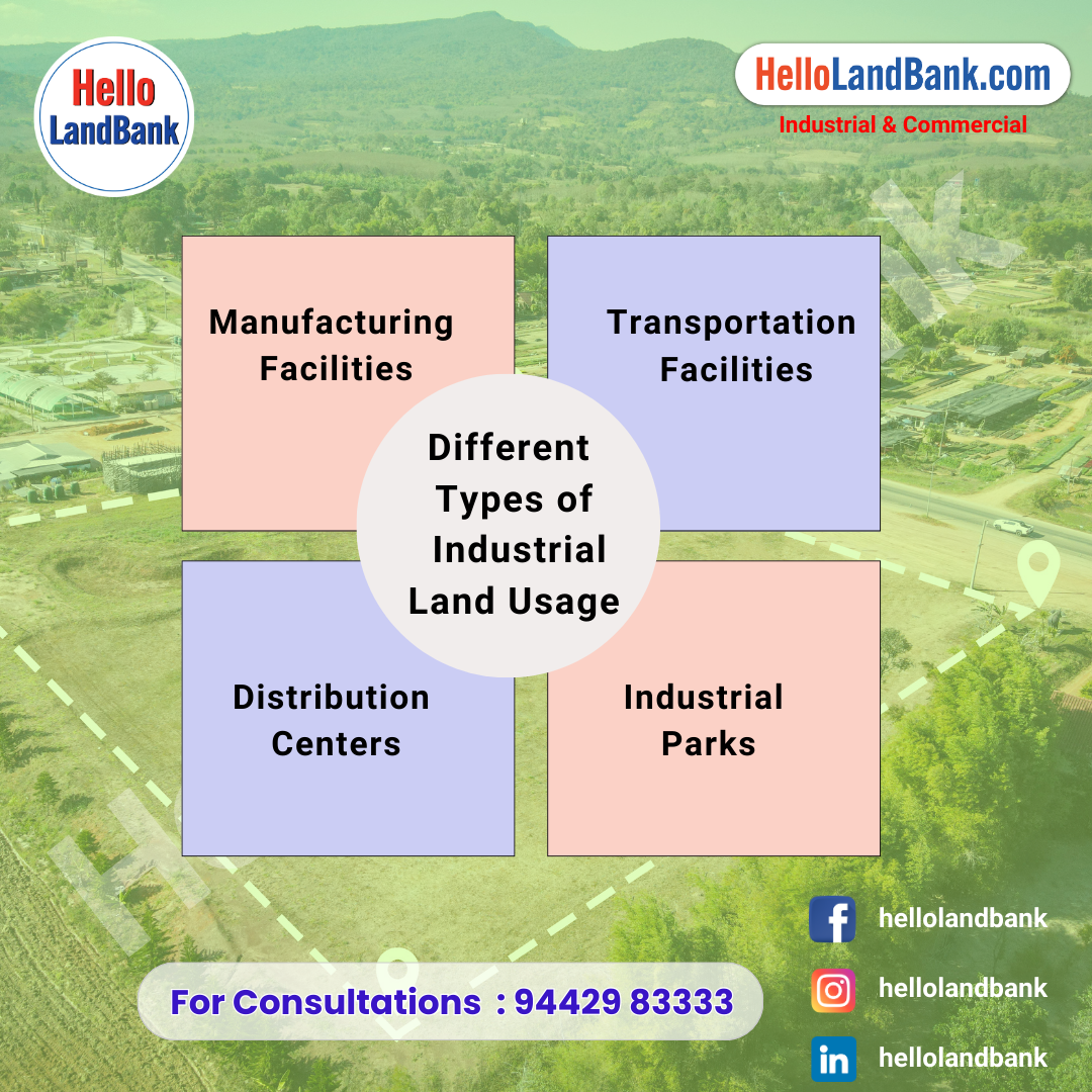 What are the different types of industrial land usage ? - Hello LandBank