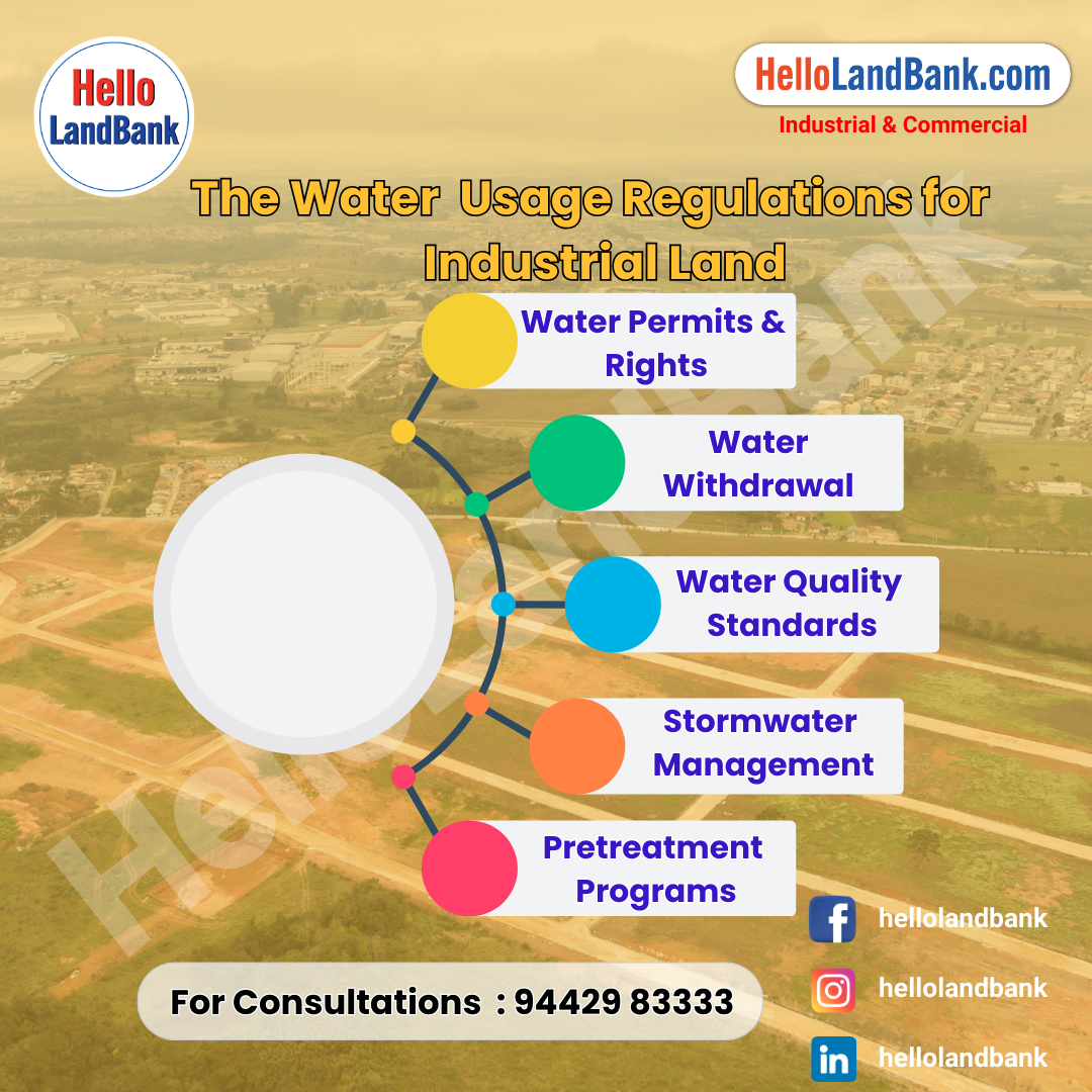 What are the water usage regulations for industrial land ? - Hello LandBank