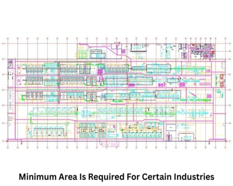 What minimum area is required for certain industries? - Hello LandBank