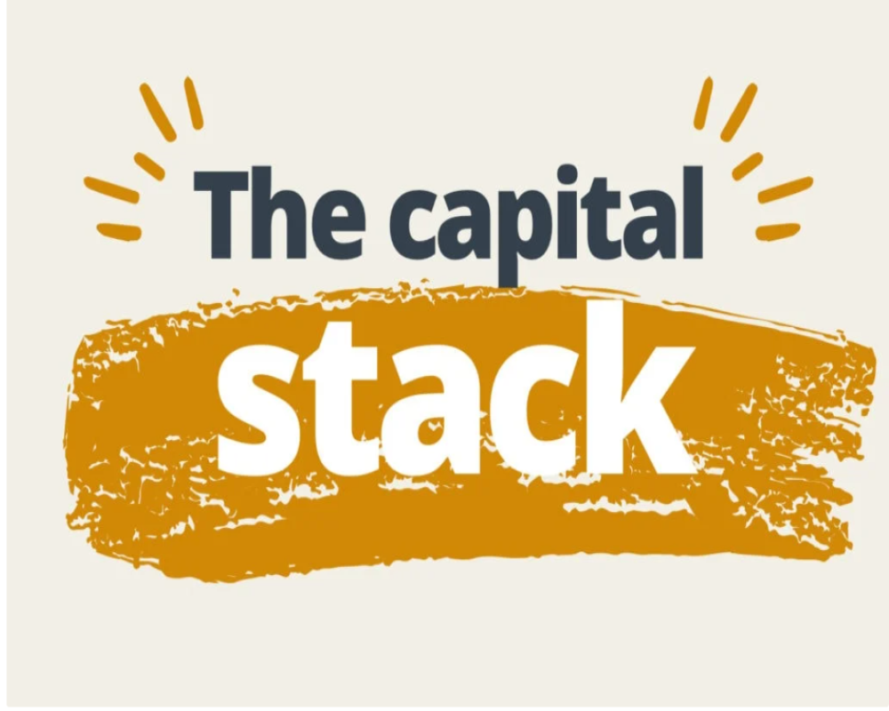 What contribution value does the land bring to the overall capital ...
