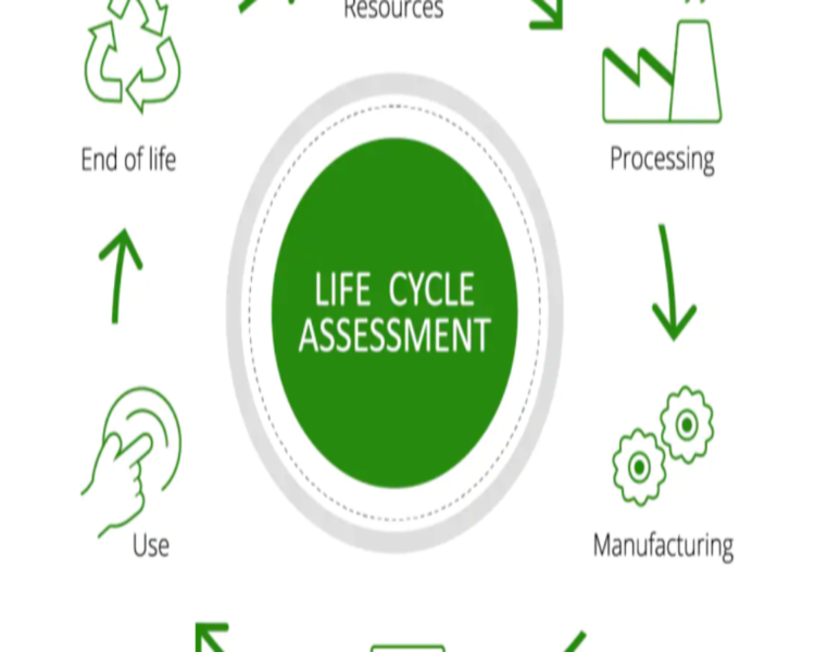 What life cycle assessment tools guide sustainable design and ...