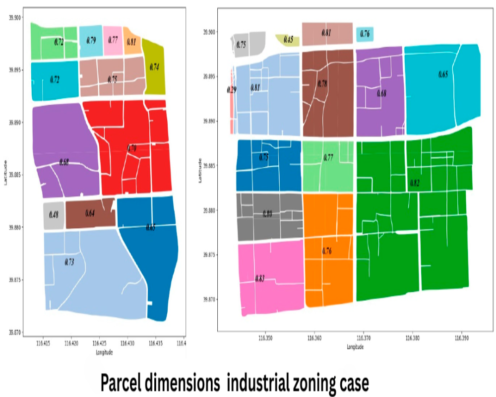 What parcel dimensions and access support an industrial zoning case ...