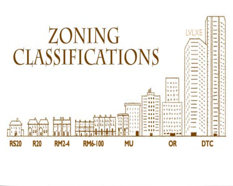 What zoning classifications allow for flexibility across multiple ...